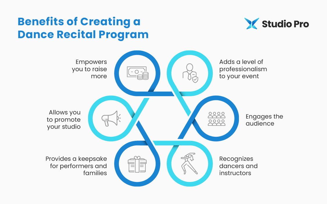 How to Create a Dance Recital Program: Top Tips and Template