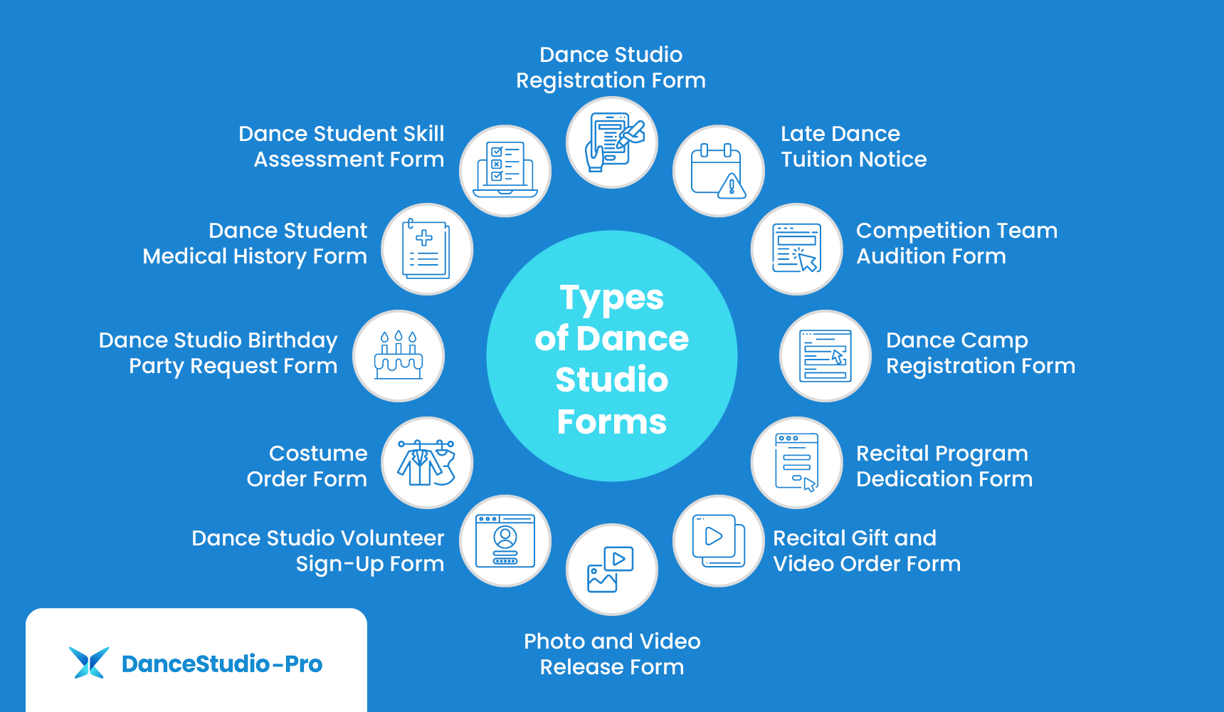 12 Best Dance Studio Forms to Simplify Operations + Template